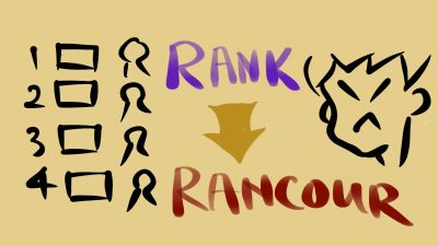 회사에서 rank를 매기면 직원들의 rancour가 발생? – Digital Simplicity